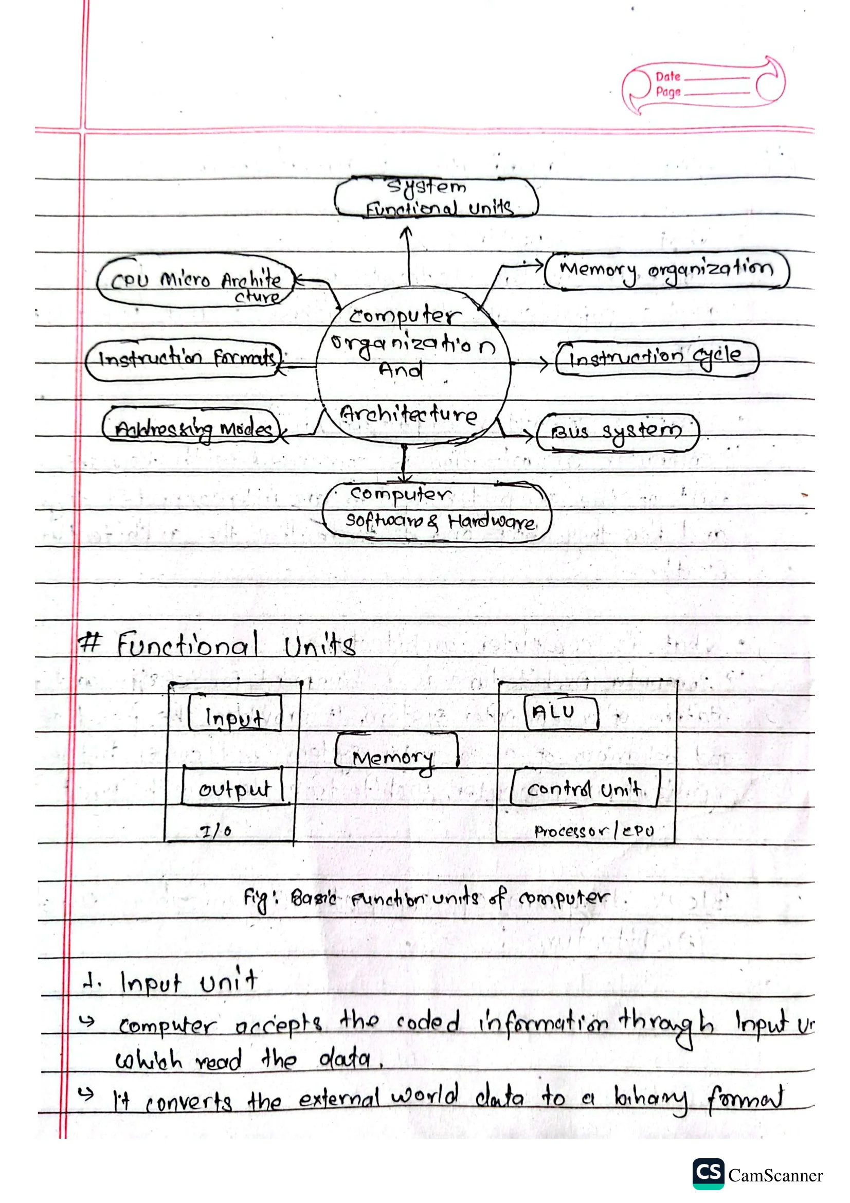 Computer Architecture Handwritten Note | Notestation