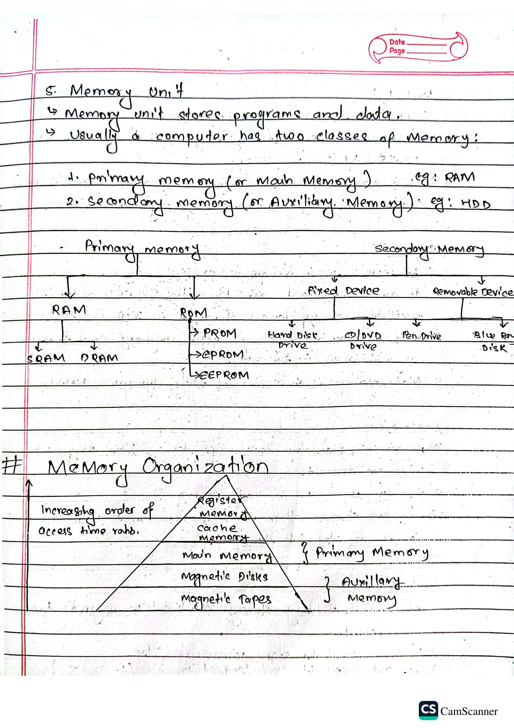 Computer Architecture Handwritten Note | Notestation