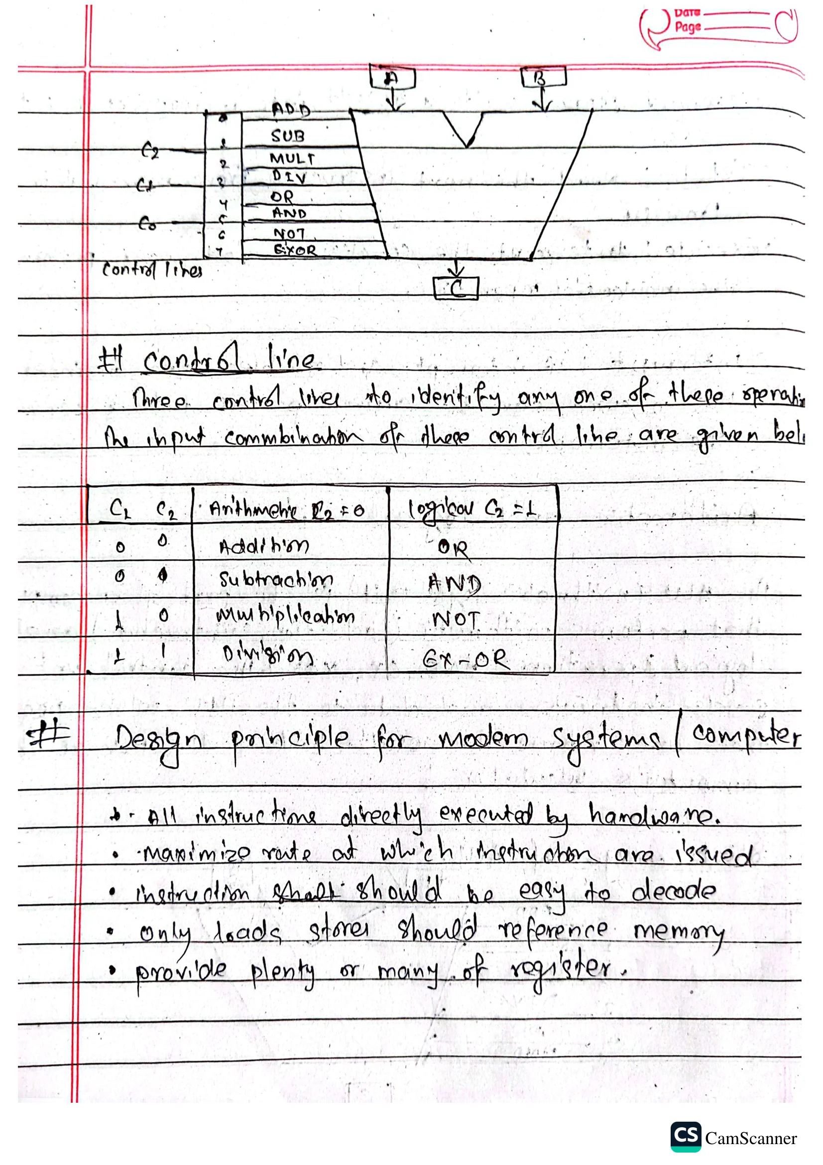 Computer Architecture Handwritten Note | Notestation