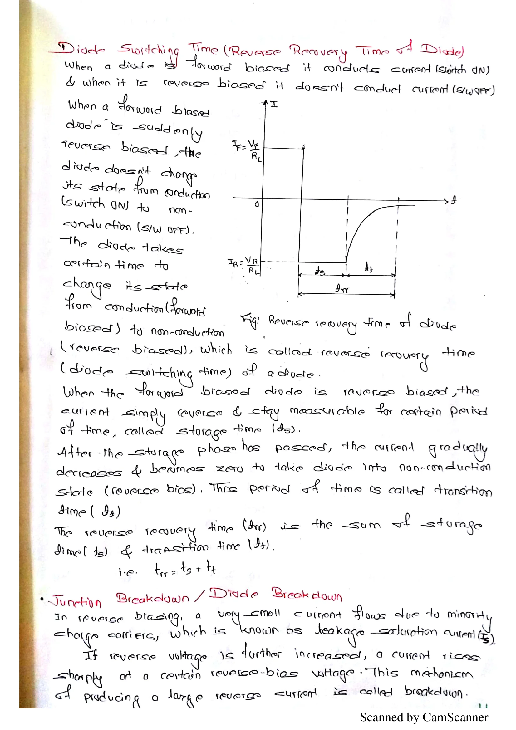 EDC Handwritten Note | Notestation