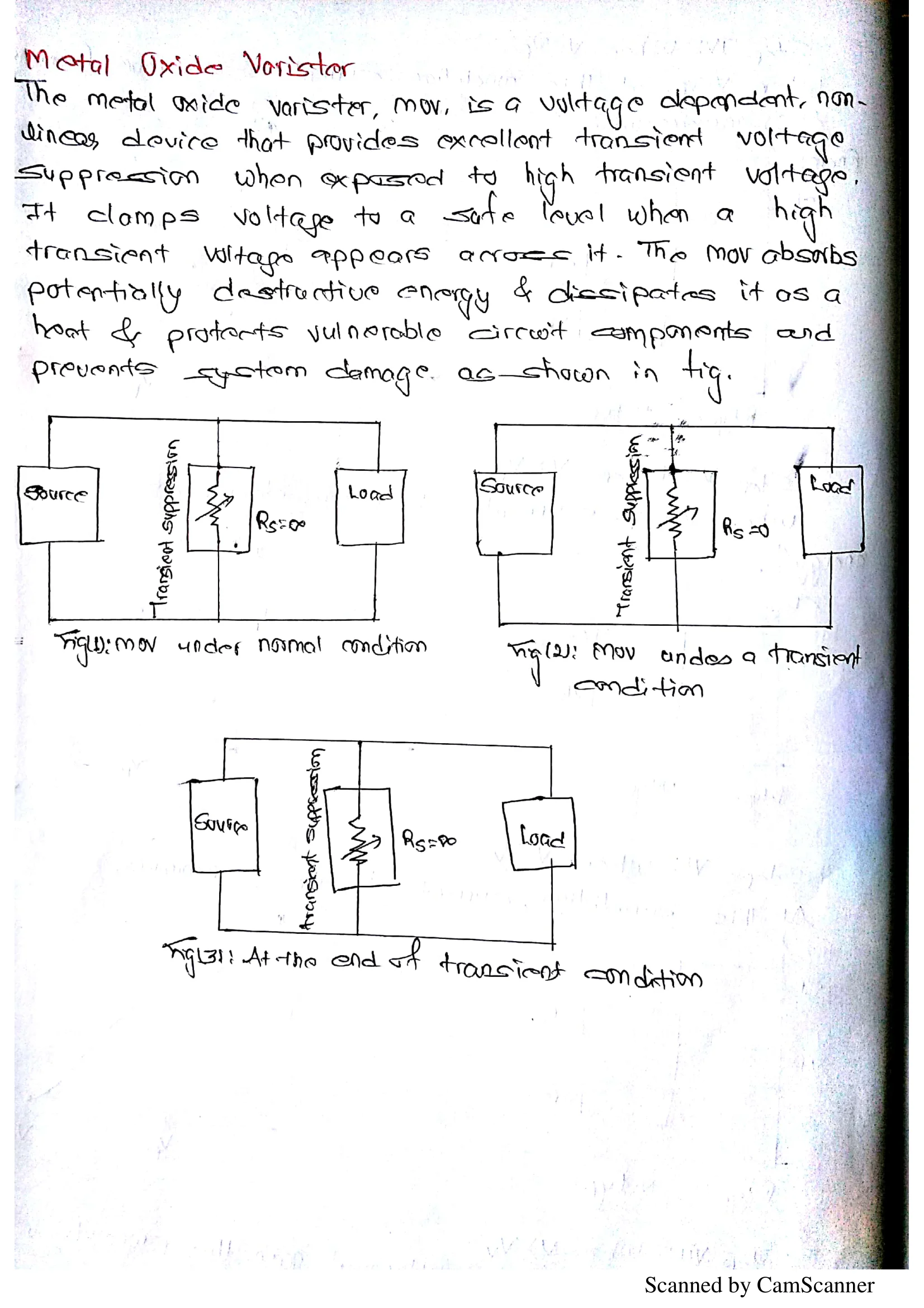 EDC Handwritten Note | Notestation