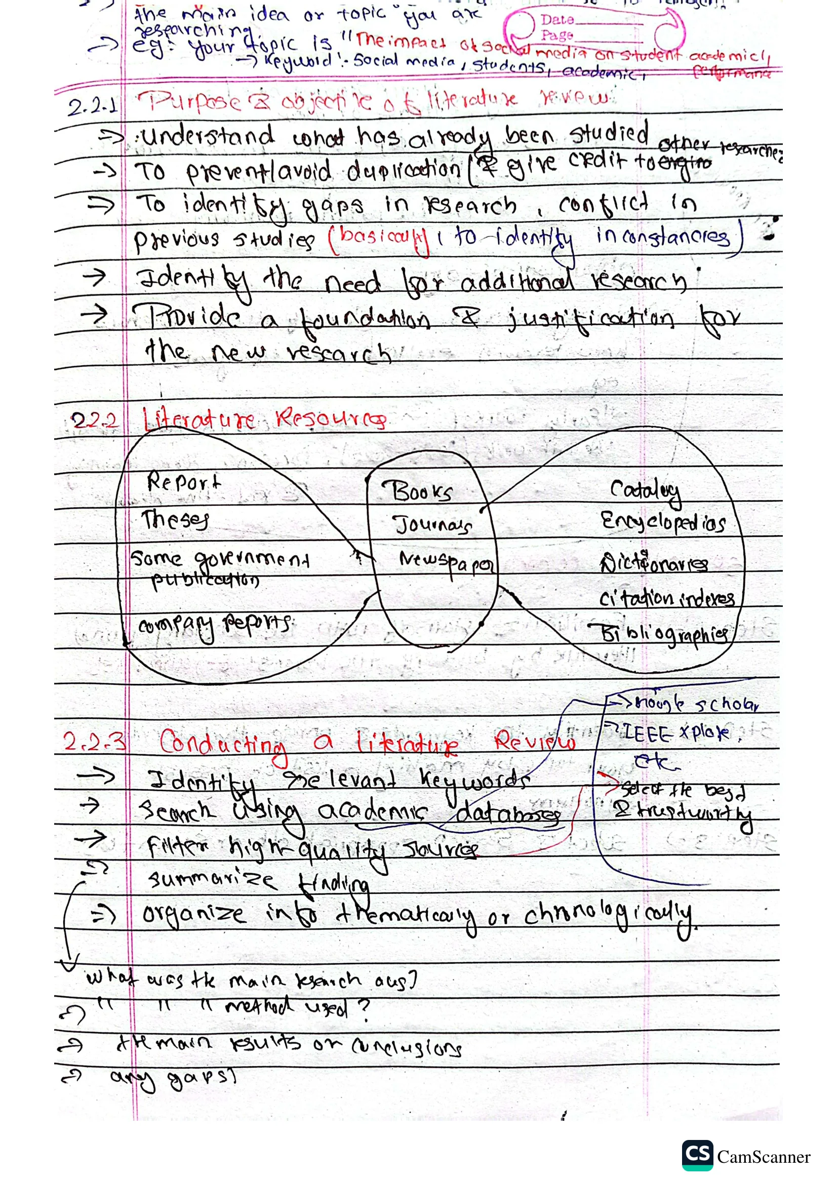Research Fundamentals | Notestation